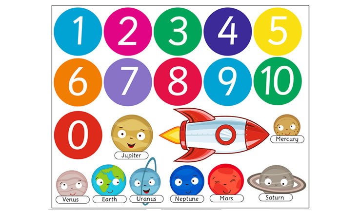Sensory Path – Outerspace Rocket Walk Stickers – Blastoff – Active ...